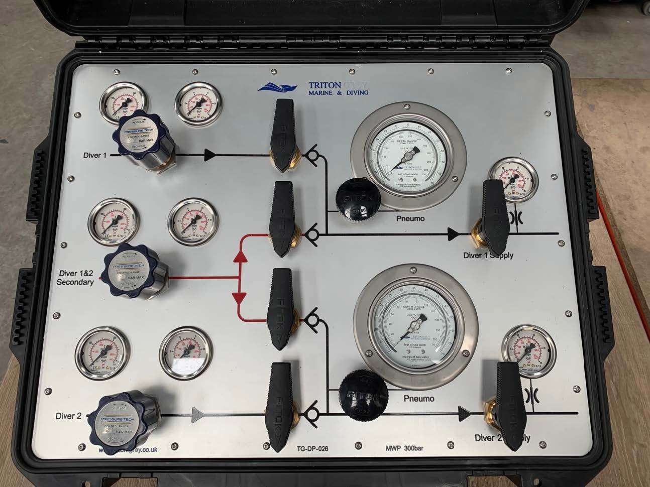 Buy Or Hire Diver Control Panels
